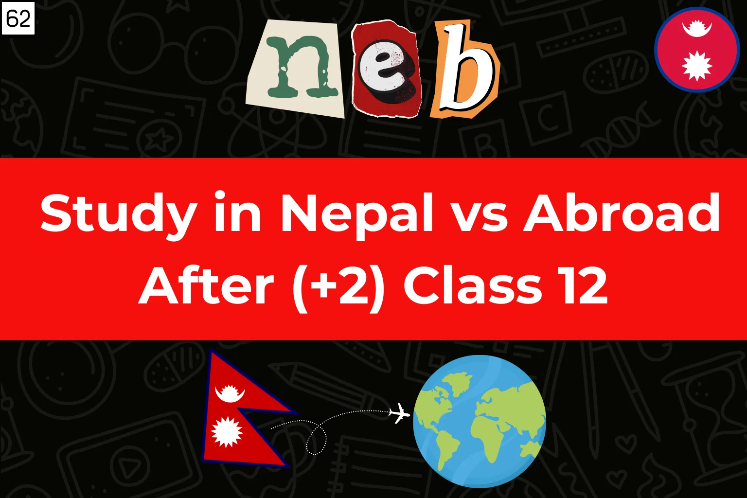 Study in Nepal vs Abroad After (+2) Class 12 (2026) Complete Decision Guide
